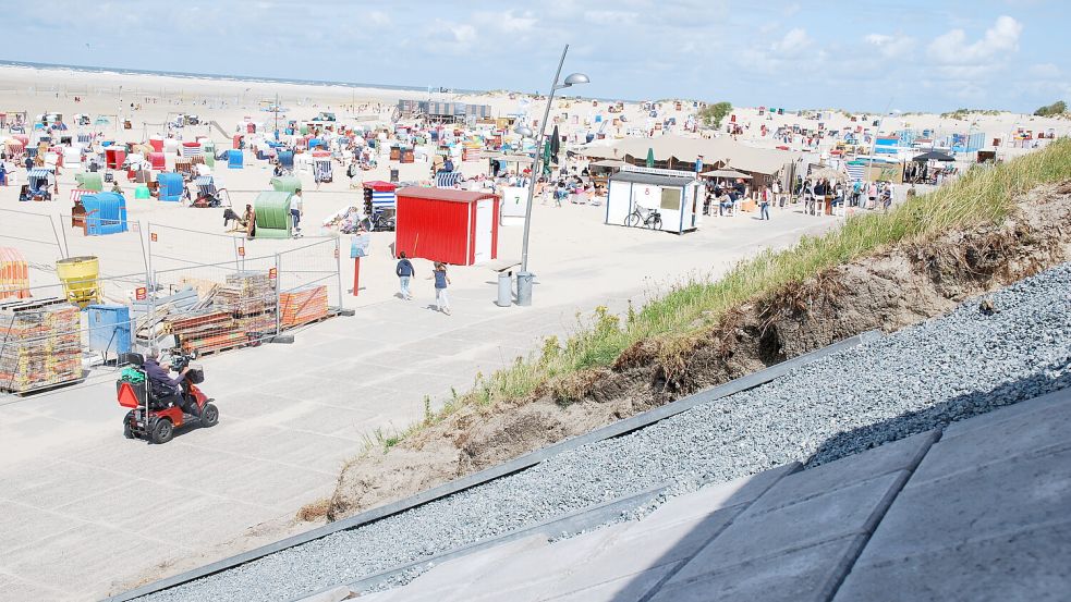 Unmut über Baumaßnahme: Versiegelung stößt auf Borkum auf wenig ...